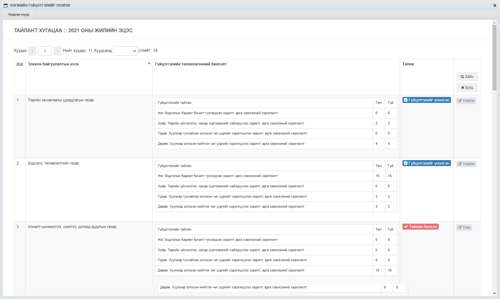 Гарын авлага